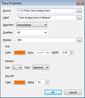 X-Y-Z Plots Guide - Configure a Trace (Configuring X-Y-Z Plots)